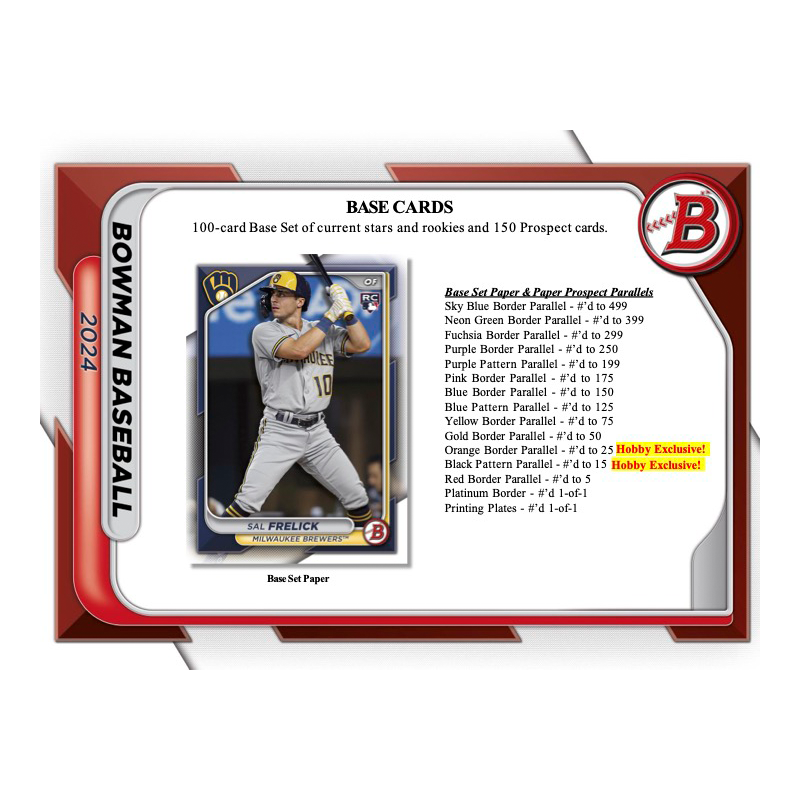 2024 Bowman Baseball Hobby Box | Giant