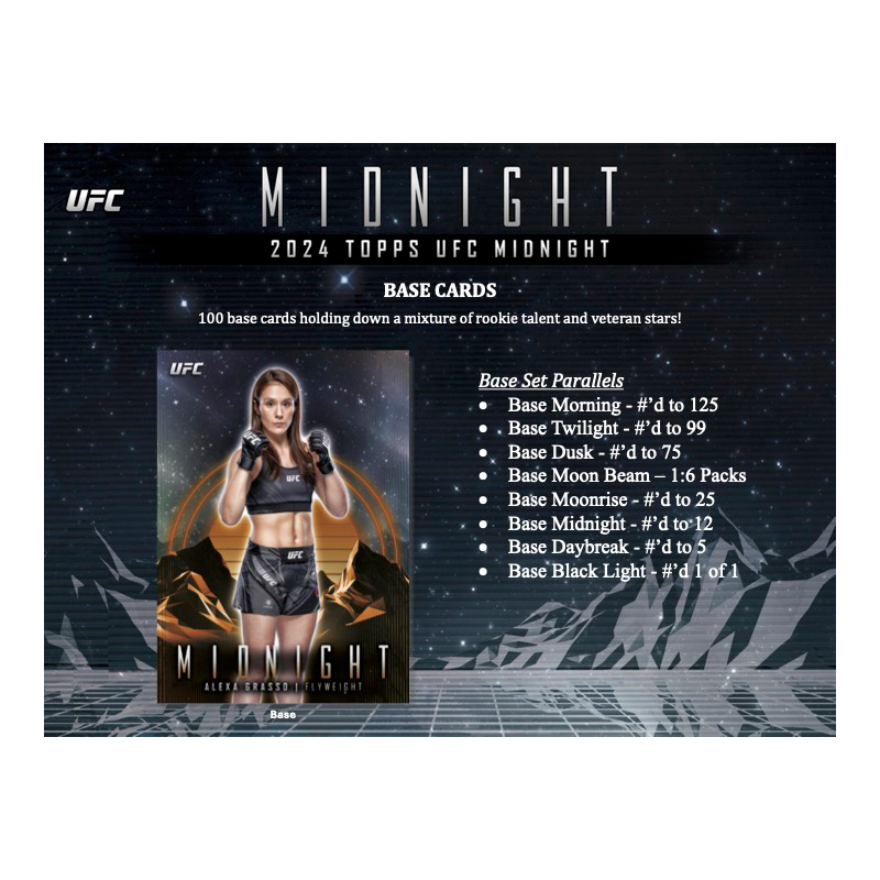 2024 Topps UFC Midnight Hobby Box | Giant